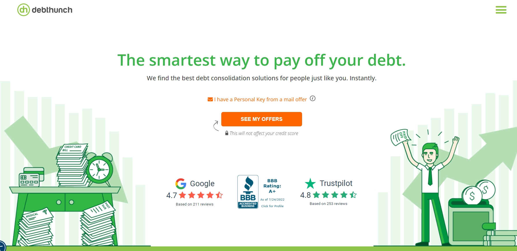 Debthunch — Expert Debt Relief Solutions, Today Debthunch Overview ...