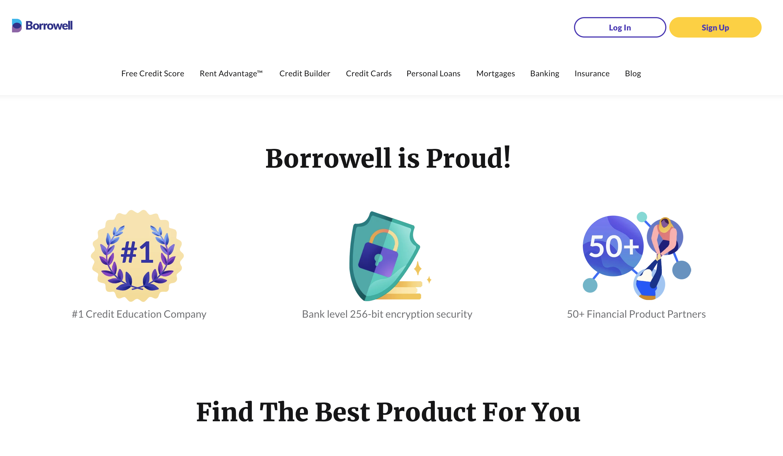 Full Borrowell Account Review 2025