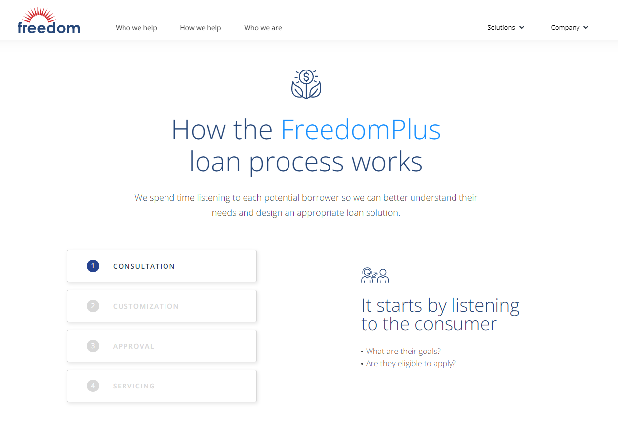 Full Freedom Account Review 2025