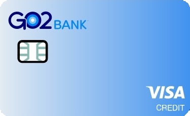 Apply to GO2bank: how to get a personal loan or credit card online.