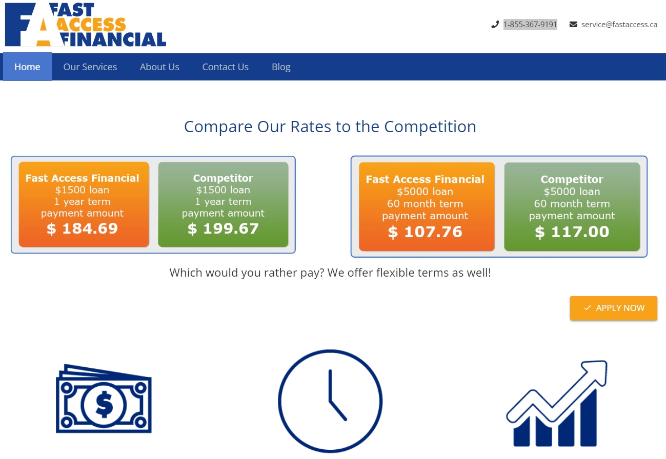 Fast Access Financial Loan Review: Features, Rates, Requirements, and ...