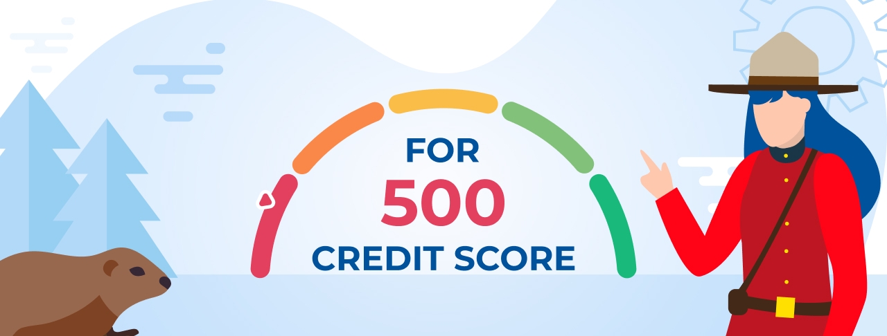 Loans with a 500 Credit Score in Canada. Apply Online