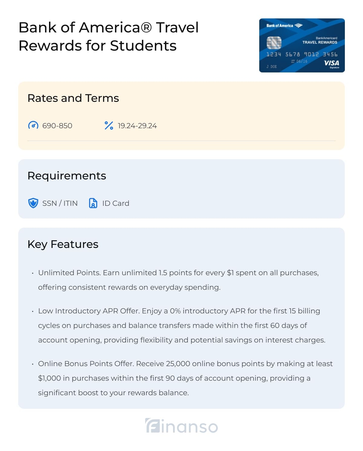 Bank of America® Travel Rewards for Students Review 2025