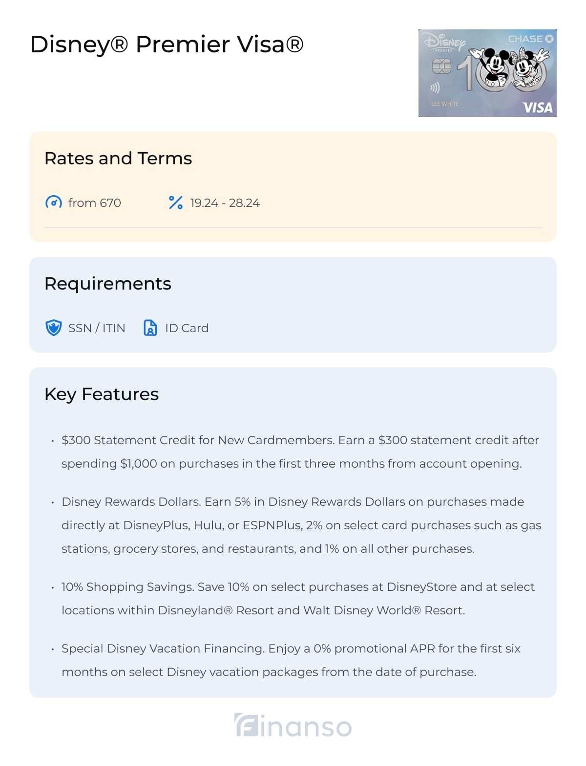 Disney® Premier Visa® Review 2025