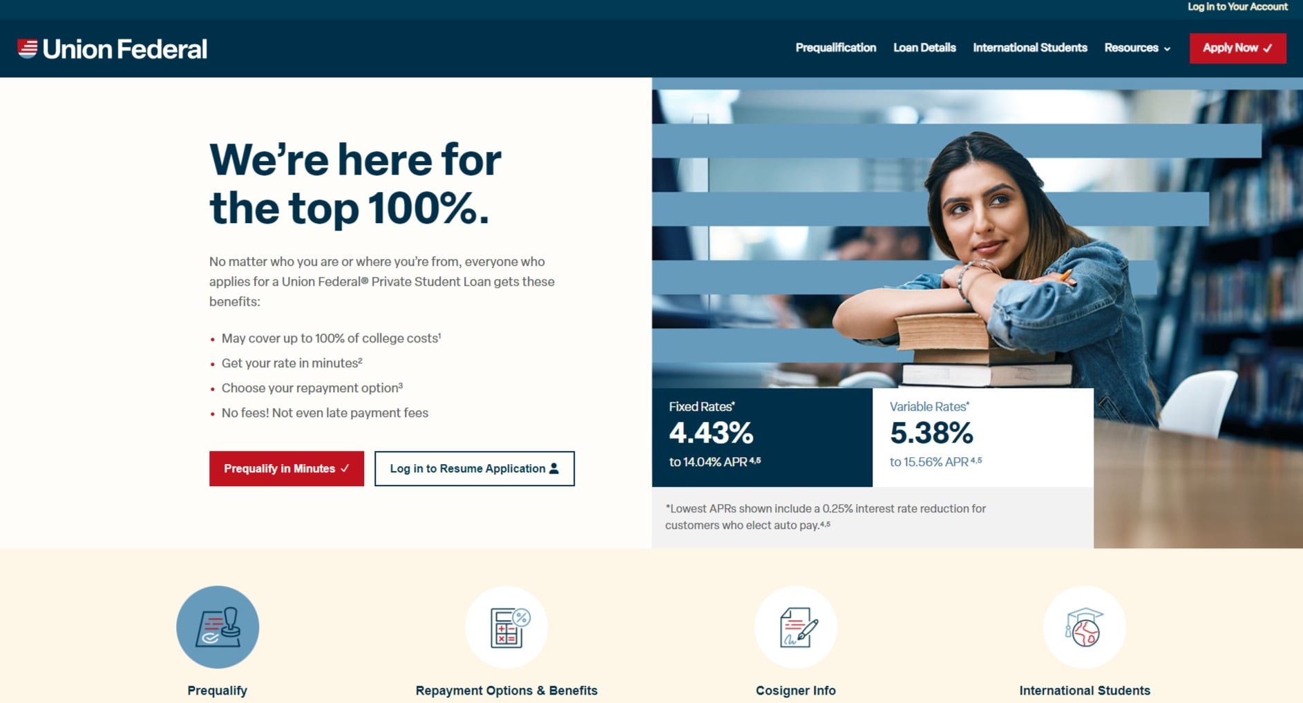 Union Federal Review: Features, Rates, Requirements, and Customer ...