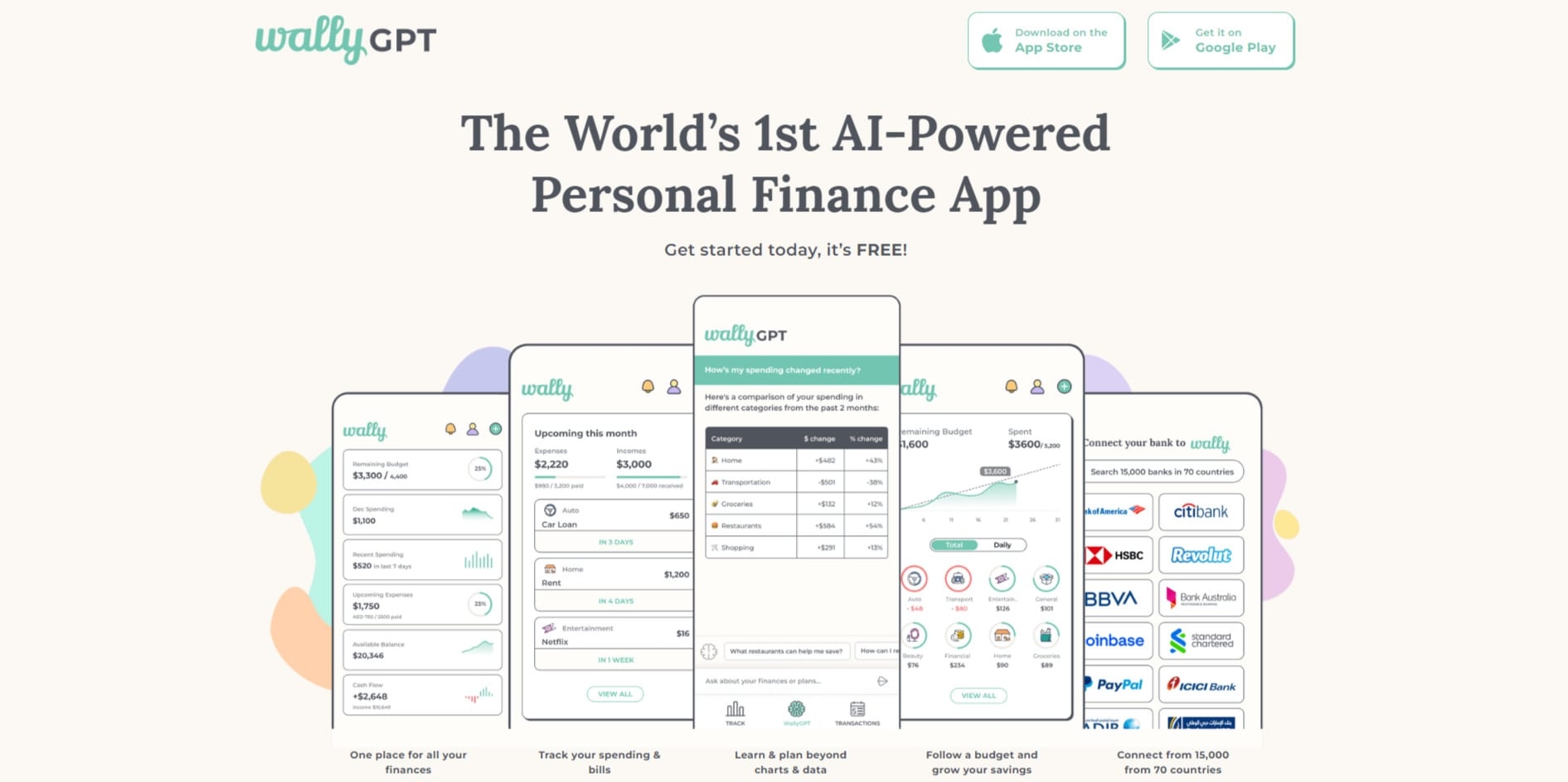 Wally — details about about bank, customer reviews, hotline, customer ...
