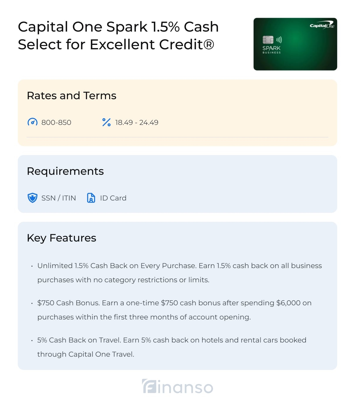 Capital One Spark 1.5% Cash Select for Excellent Credit® Review 2025