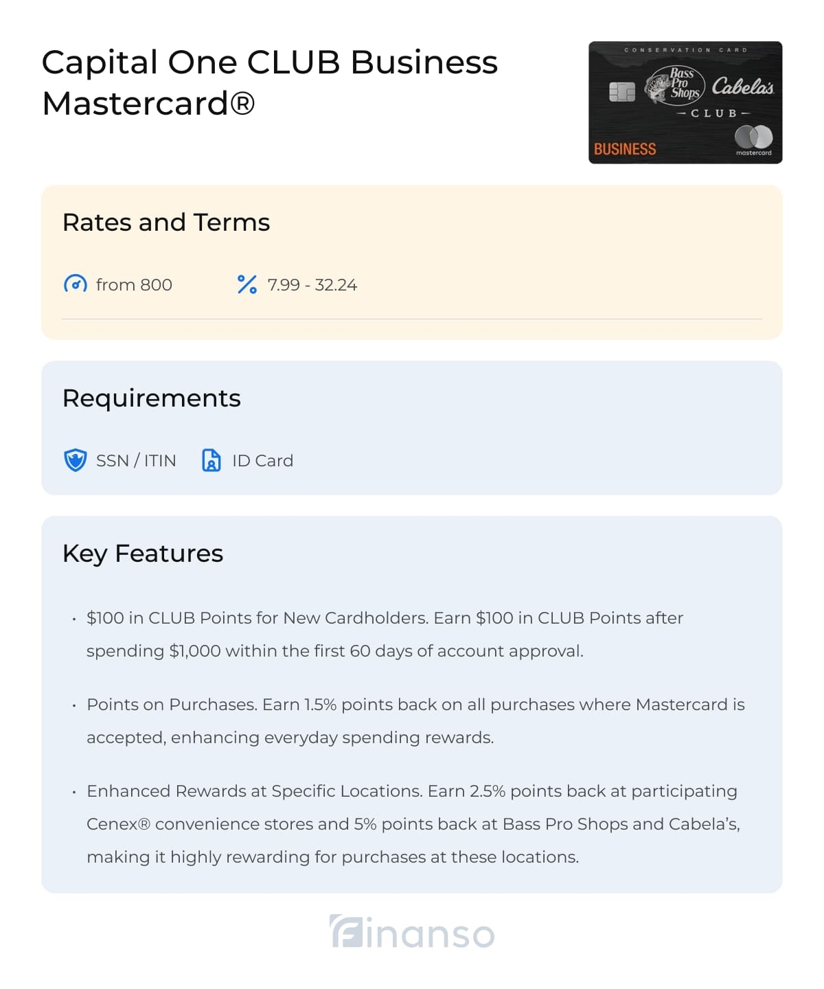 Capital One CLUB Business Mastercard® Review 2025