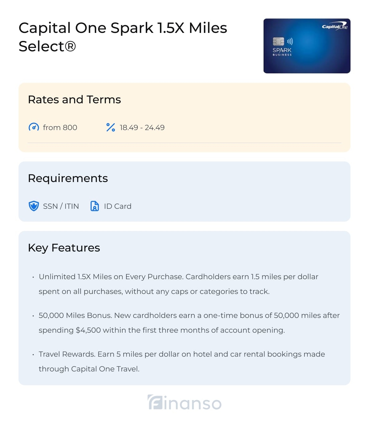 Capital One Spark 1.5X Miles Select® Review 2025