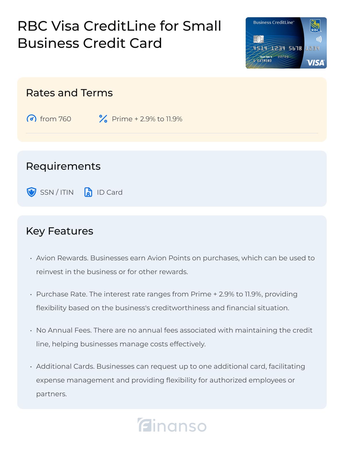 RBC Visa CreditLine for Small Business® Review 2025