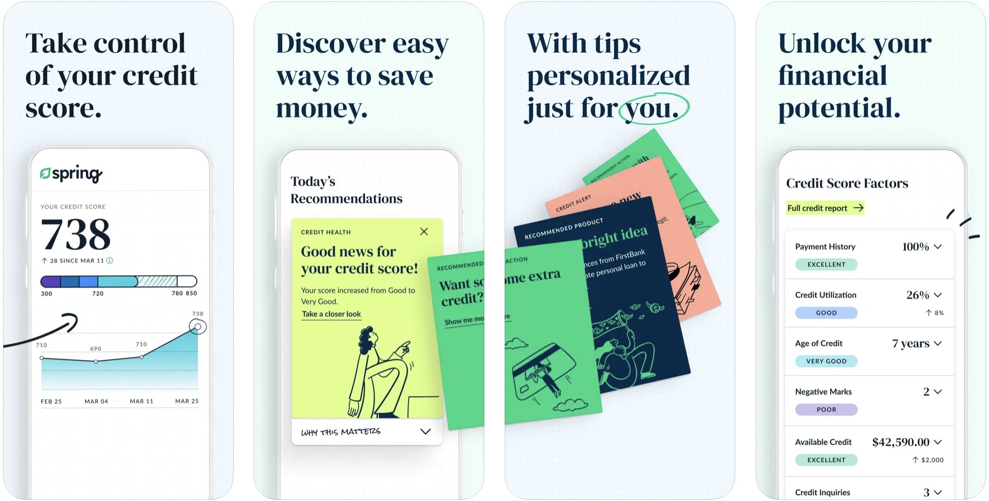 LendingTree Mobile App Full Review 2025